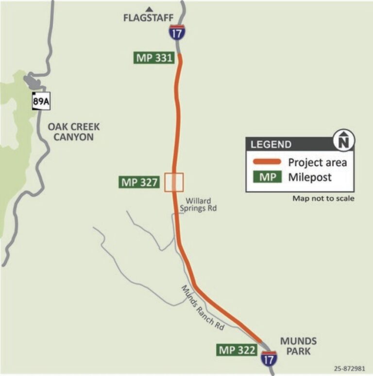 Highway 260, battered pavement in Pinetop made ADOT’s five-year plan ...